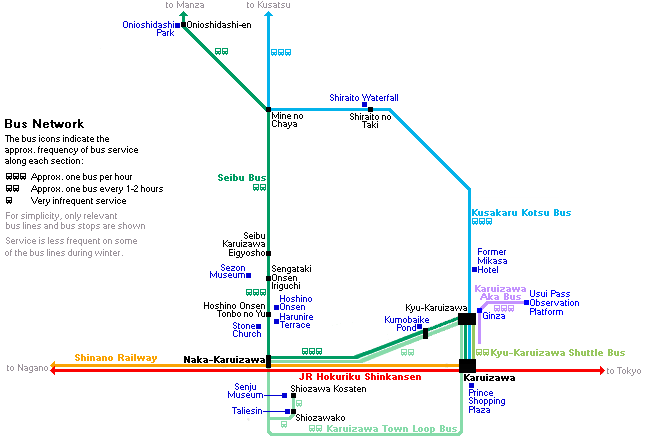 Access & Orientation – Karuizawa Resort